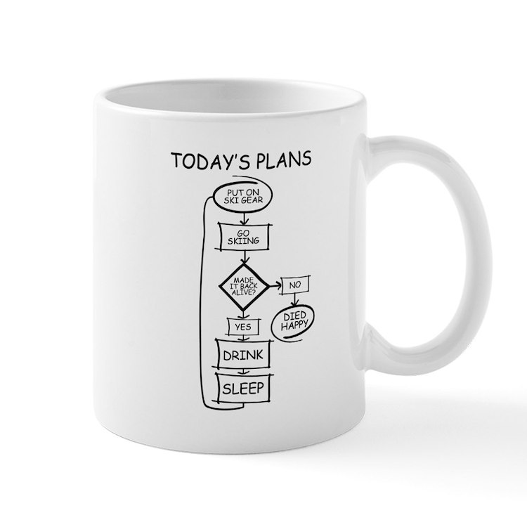 CafePress - Skiing Flow Chart Humor Mugs - 11 oz Ceramic Mug - Novelty ...