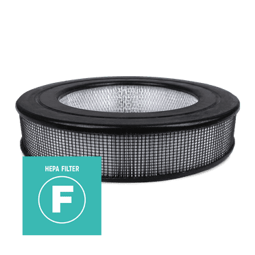 Honeywell Air Purifier Replacement Filter, HRF-R1, R HEPA Filter, 1 ...