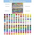 NicPro, Watercolor Paint Set, 168 Colors, Includes Brushes & Paper ...