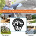 1 PCS Gutter Downspout Leaf Guard, 5.5 Inch Plastic Debris Catcher for ...