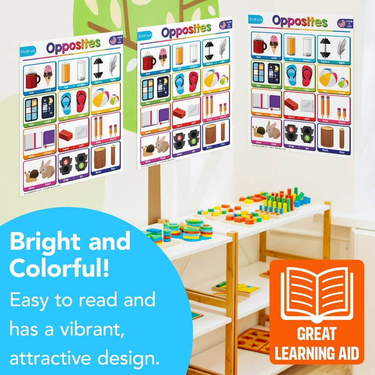 Opposites Educational Poster For Toddlers Kids Room