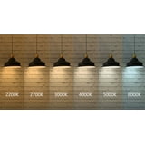 Great Value LED T6 Tubular Bulb, 2-Watt (15W Equivalent) E12 Base Non-Dimmable Soft White (1Pack ...