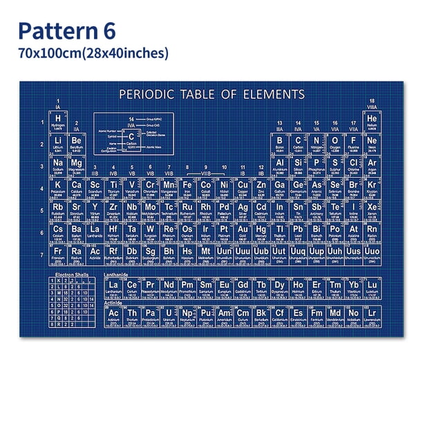 Amdohai Periodic Table of Elements Poster Chemical Element Chart ...
