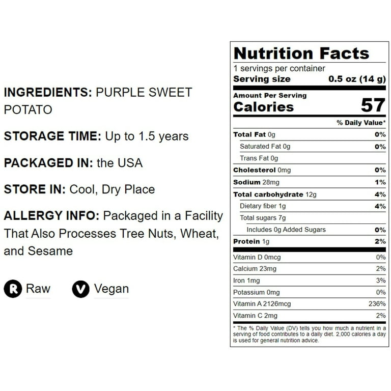 Purple Sweet Potato Nutrition Facts