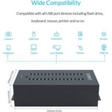 ORICO 30-Port USB 2.0 Hub Adapter, Industrial-Grade USB Splitter with ...