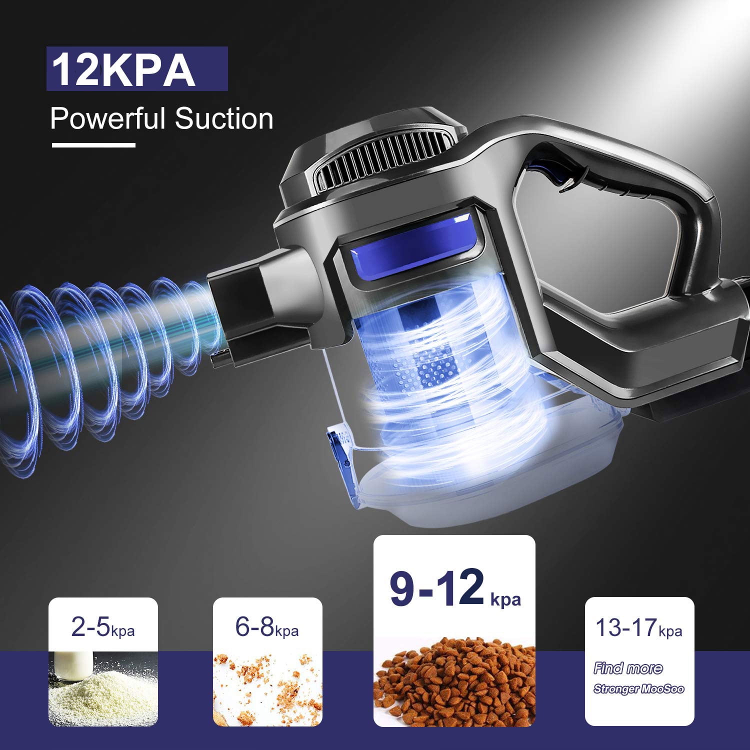 Moosoo Cordless Vacuum 4 In 1 Lightweight Stick Vacuum Cleaner Xl 618a