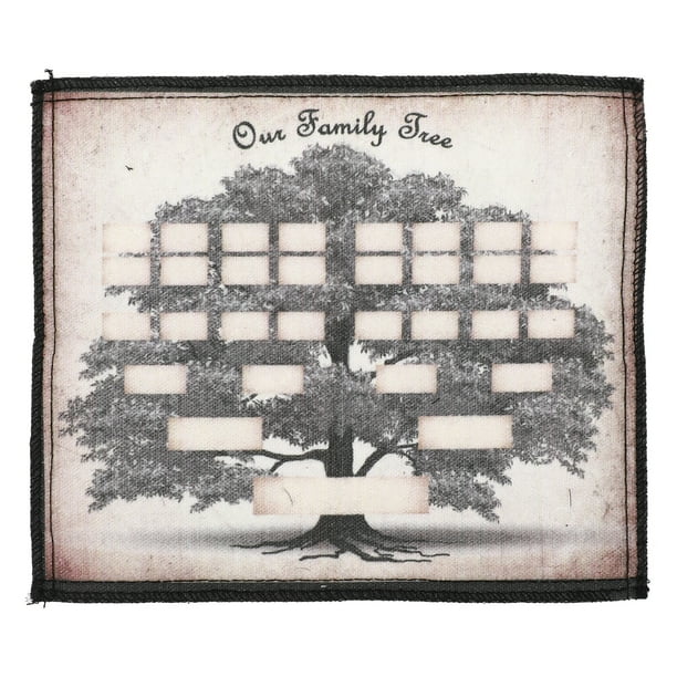 Family Generation Genealogy Poster Premium Ancestry Chart Compact ...