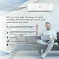 Premium Levella® 18 000 Btu 20 Seer2 Ductless Mini Split Inverter Air