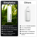 Simpletics Texturizing Powder for Volume & Texture, Lightweight Formula ...