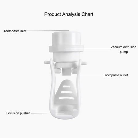 Toothpaste Squeezer Stainless Steel Wall Manual Reusable Portable ...