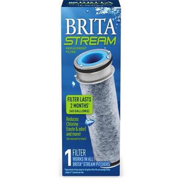 Brita Water Pitchers
