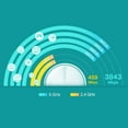 TP-Link AX4300 Deco Pro Wi-Fi 6 Whole Home System 3pk White - Walmart.com