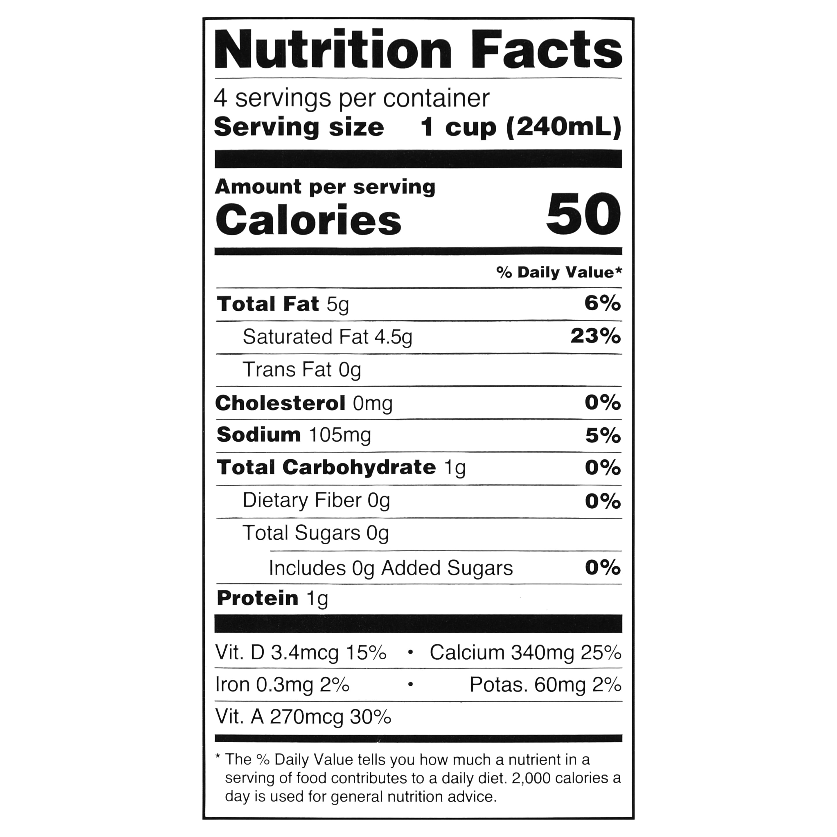 Coconut Milk Nutrition Facts