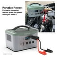PERUN 1500W Continuous / 3000W Peak Portable Power Station - Walmart.com