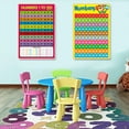 Preschool Learning Posters Teach Toddler Kids Numbers 1-100 Cloth Wall ...