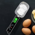 Accurate 0.01g Resolution Mini Spoon Scale Multifunction 100g Capacity ...