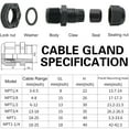 MAKERELE Cord Grip Cable Glands Kit for NPT Waterproof Nylon Strain ...