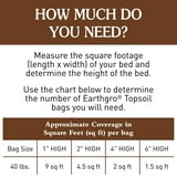 Earthgro Topsoil General-Purpose Soil for Gardens & Landscapes, 40 lbs ...