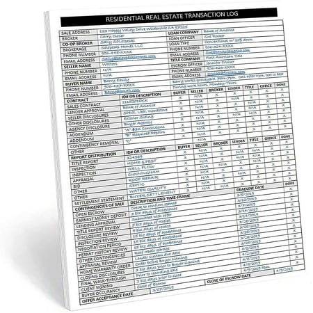 Real Estate Transaction Log, a MUST HAVE Planner for Realtors to manage ...