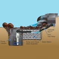 Blue Thumb Cascade Pondfree Waterfall Kits - 20" Cascade Falls Kit ...