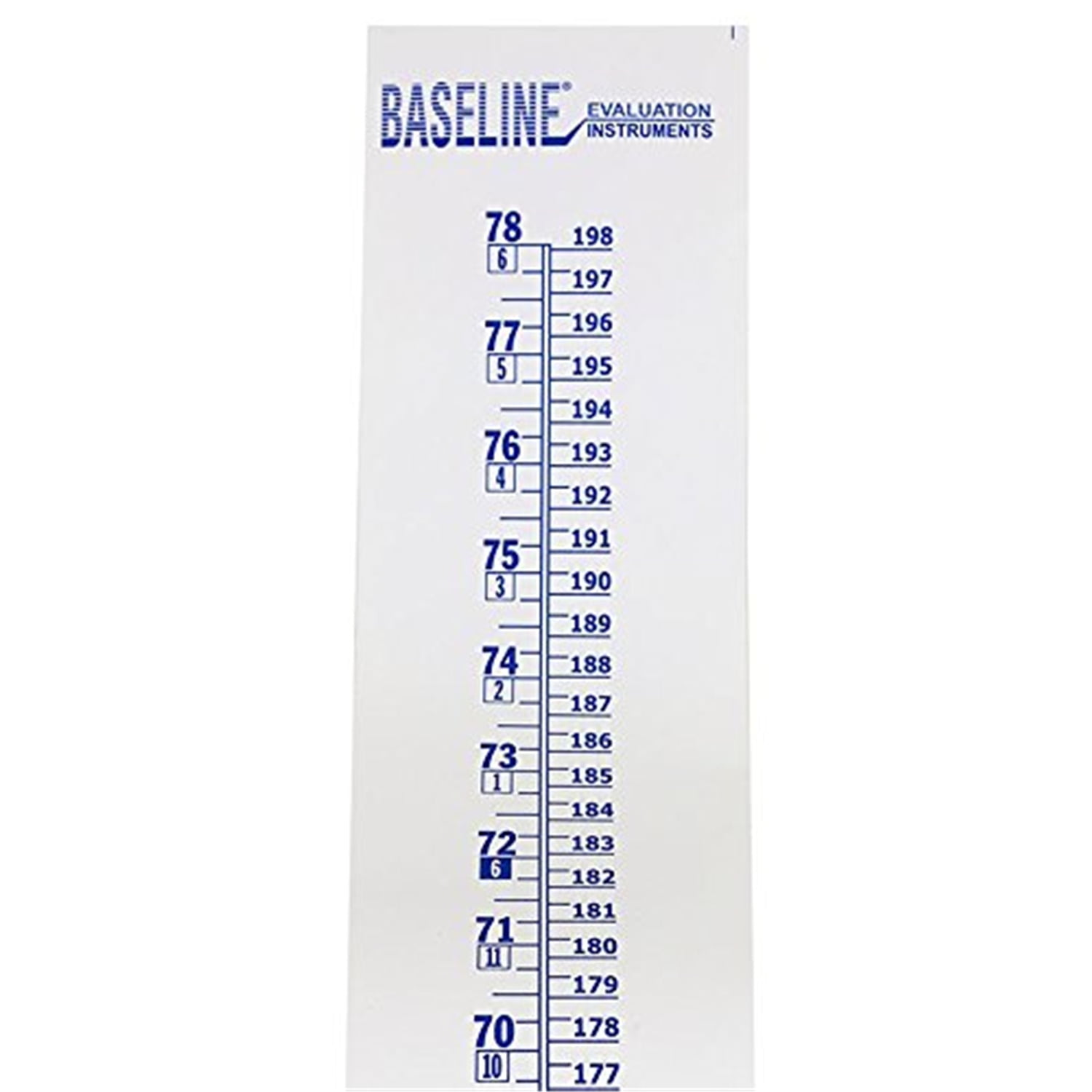 Cm To Inches Height Chart Ubicaciondepersonas cdmx gob mx