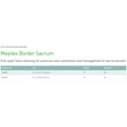 Mepilex Border Sacrum Silicone Adhesive Foam Dressing, Waterproof, 6-1/ ...