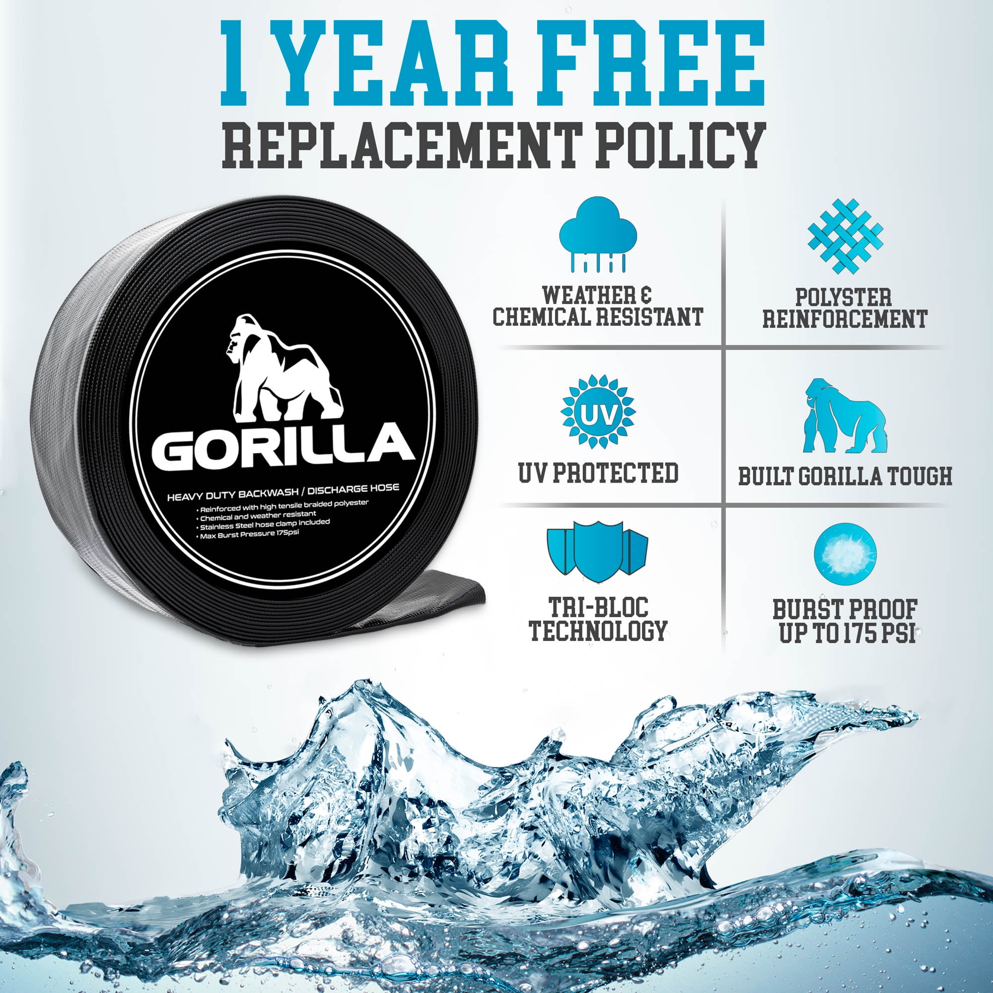 Weather and Chemical Resistant Extra Heavy Duty 50 FT GORILLA Swimming ...