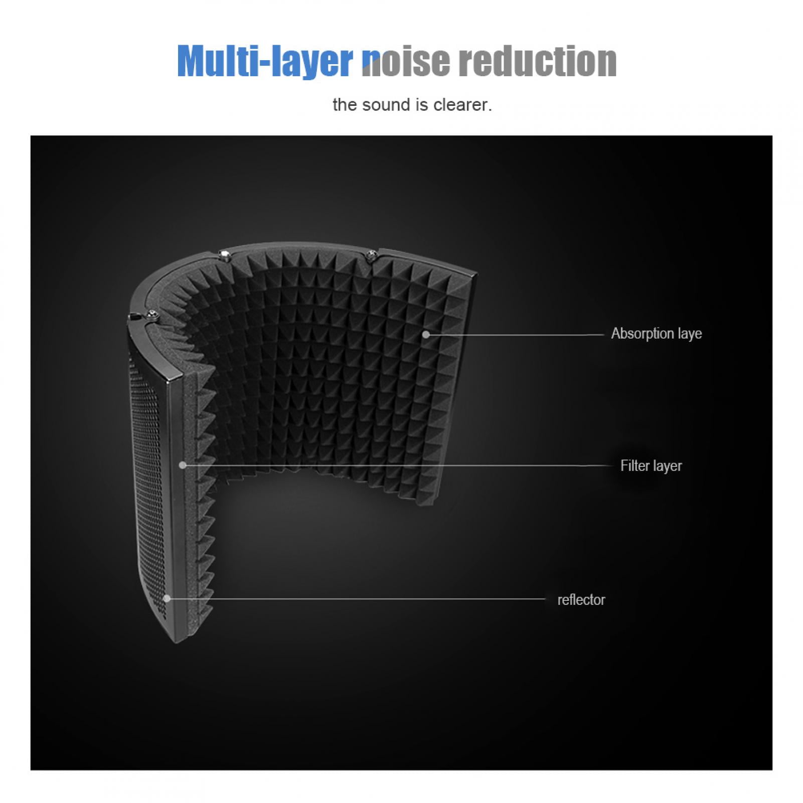 Protector Filtro Micrófono Plegable, Escudo de Aislamiento de Micrófono ...