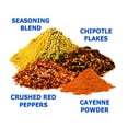 Make Your Own Kit | Spices, Peppers, Bottles, Labels and Recipe Ideas ...