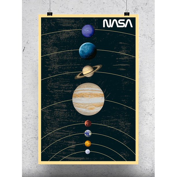 NASA Planet Aligment Hand Drawn Style Poster - NASA Designs, - Walmart.com