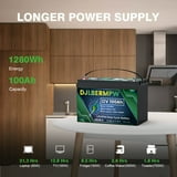 DJLBERMPW 12V 100Ah Lithium Battery Group 31, LiFePO4 Deep Cycle ...