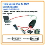 Tripp Lite Keyspan High Speed USB to Serial Adapter for Computer Data ...