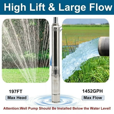 Flotec FP0S1775A IntelliPump? Water Removal Utility Pump, Auto On/Off ...