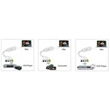 DIAMOND VIDEO CAPTURE USB 2.0 FOR MAC - Walmart.com