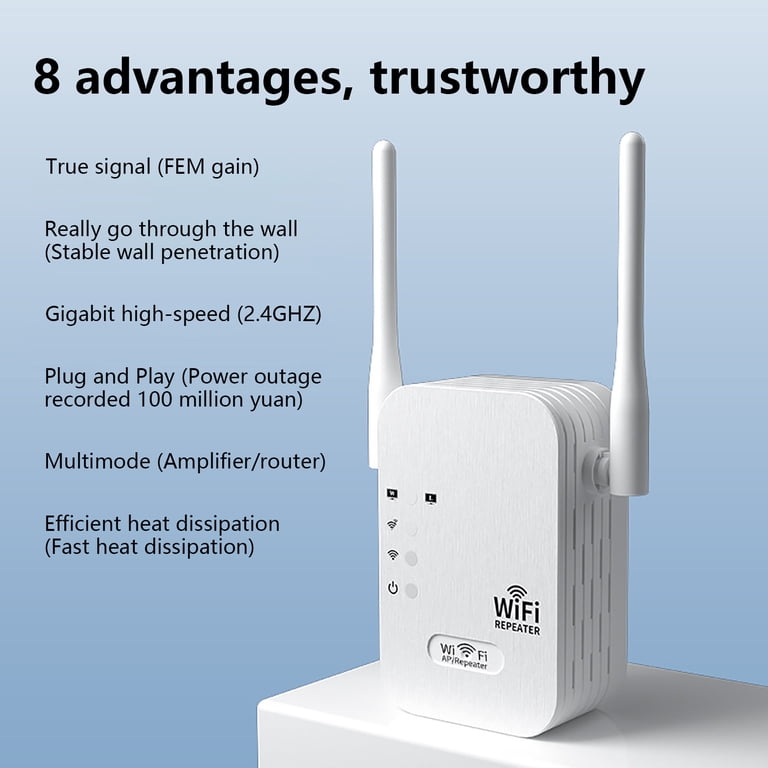 Speed Test 2025 Mesh WiFi 6 Extender - Blazing Fast 3000Mbps Speed ...