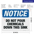 Do Not Pour Chemicals Down This Sink Sign, OSHA Notice Sign, - Walmart.com