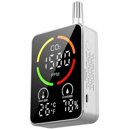 Multifunctional Infrared CO2 Detector, CO2 Meter Indoor Carbon Dioxide ...