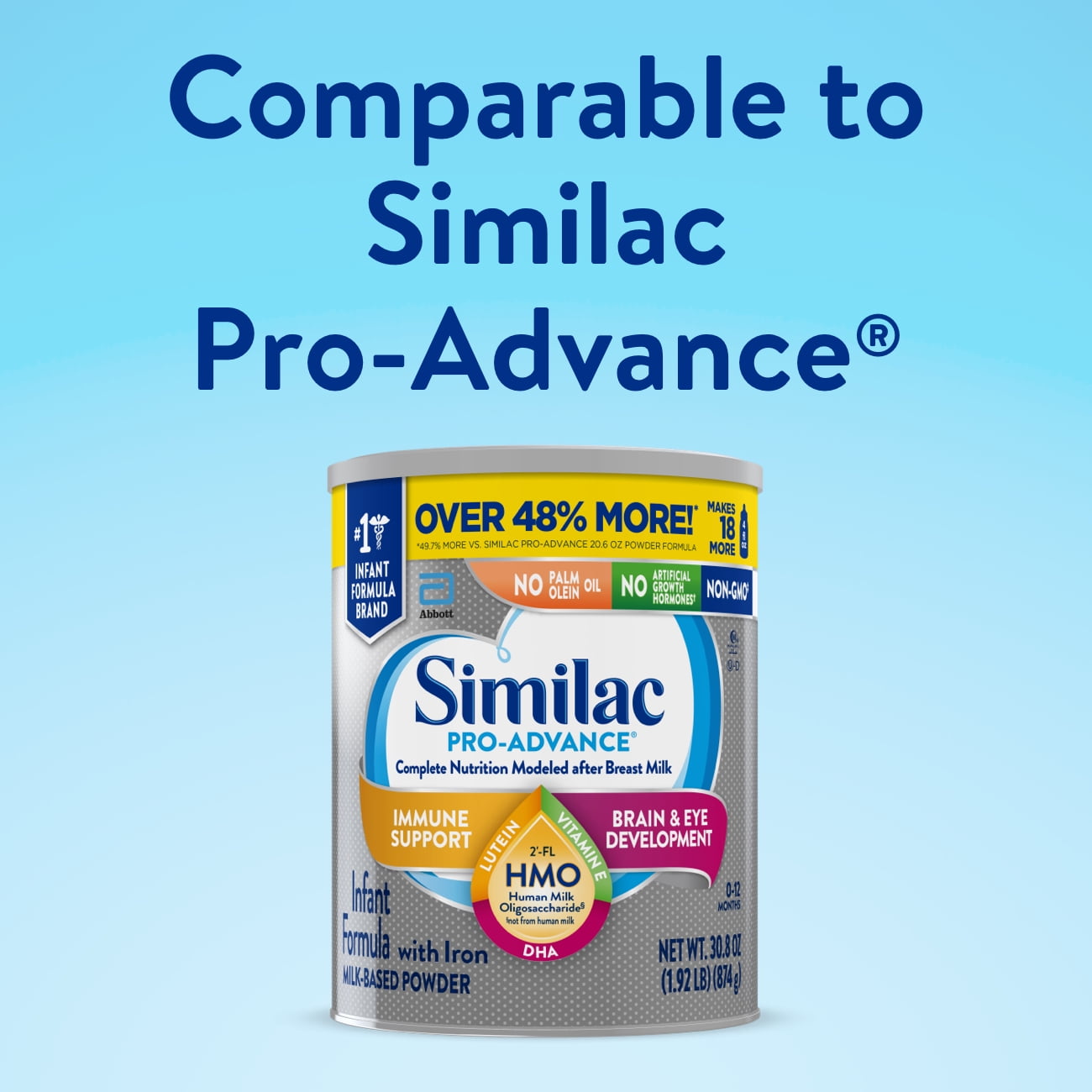Buy Similac Baby Formula Powder, Imported, with 2’-FL HMO, 850 g (29.9 ...