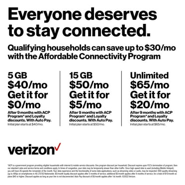 Verizon Motorola One 5G ACE UW, 64GB Android, Black - Prepaid ...