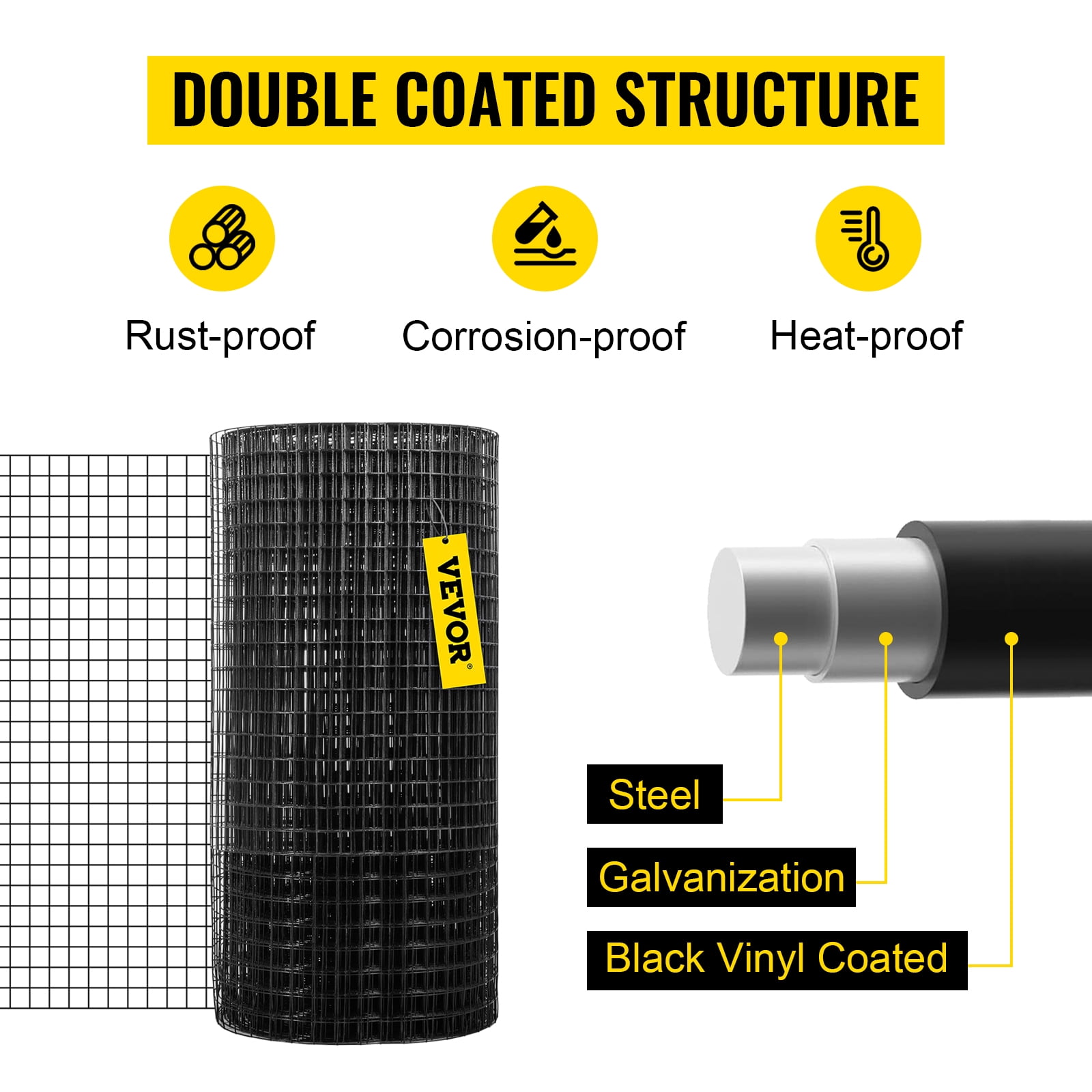 Paño de hardware VEVOR, tamaño de malla de 36 x 50 pies y 1 x 1 ...