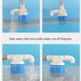 1/2inch 3/4inch Water Tanks Tower Valves Inlet Automatic Pool Switches ...