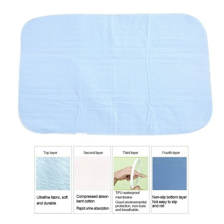 Washable Underpad, Anti Slip More Durable Comfortable Underpad, For ...