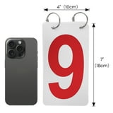 GOGO 2 Sets Waterproof Flip Scoreboard Numbers, 4 x 7 inch, 0-9 Double ...