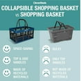 CleverMade 3 Pack Collapsible Shopping Basket EcoCrate with Handles ...