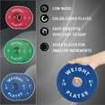 Senfot Combined Small Barbell Weight Plates Steel Core Rubber Printed ...