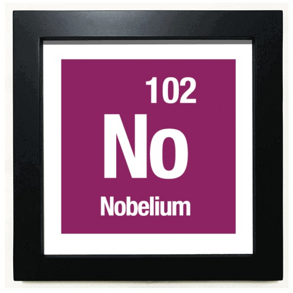 Nobelium Element