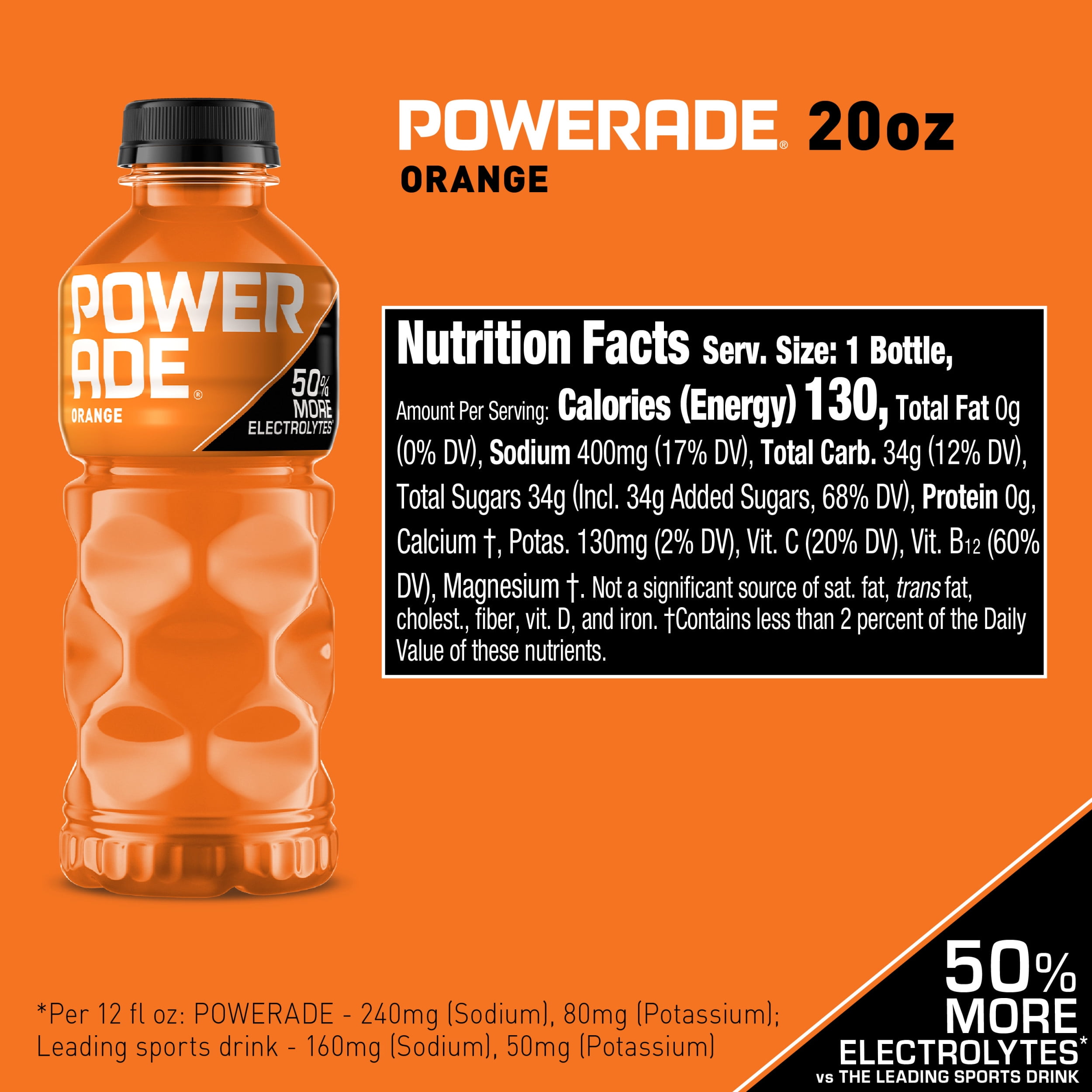 Powerade Nutrition Label