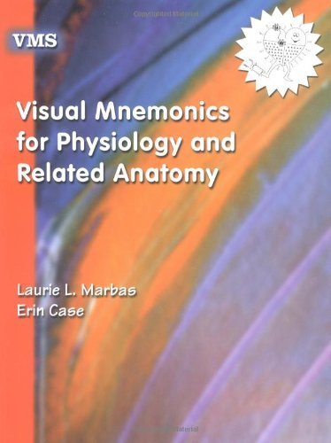 Pre-Owned Visual Mnemonics for Physiology and Related Anatomy (Visual ...