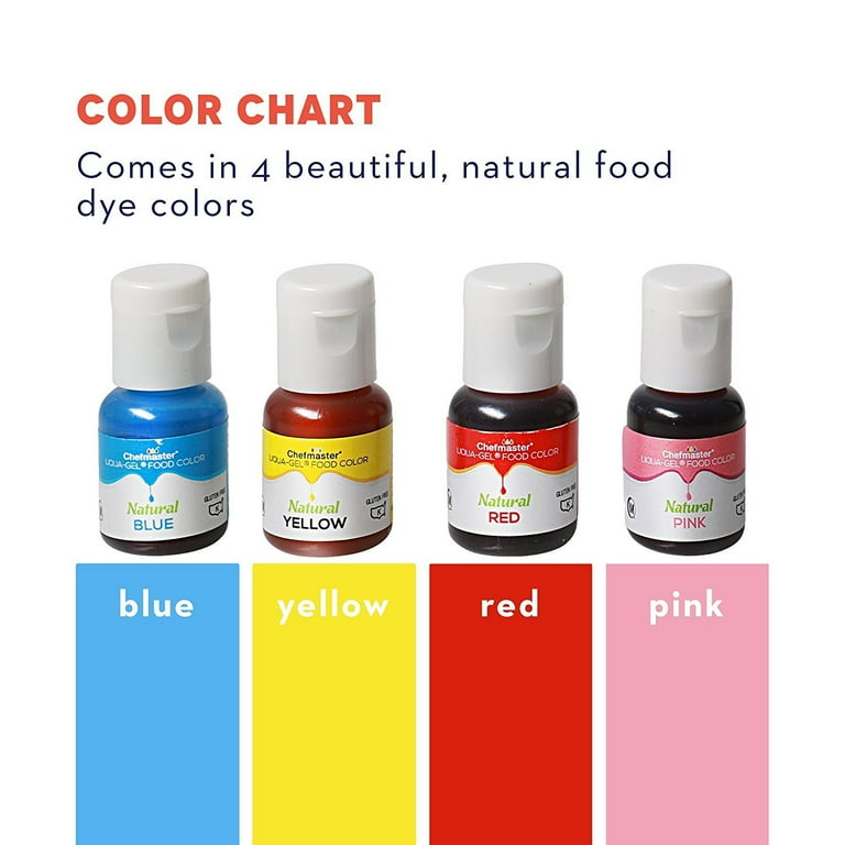 Liquid Food Coloring Chart