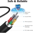 VUOHOEG 65W Laptop Charger Replacement for HP EliteBook 820 840 850 G3 ...